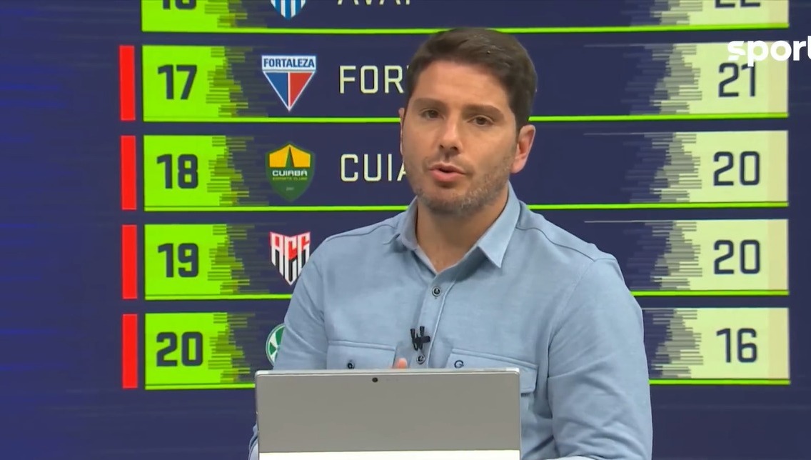 Felipe Diniz vê Flamengo abaixo do ‘prime’, mas destaca superioridade sobre o Vasco - MundoBola